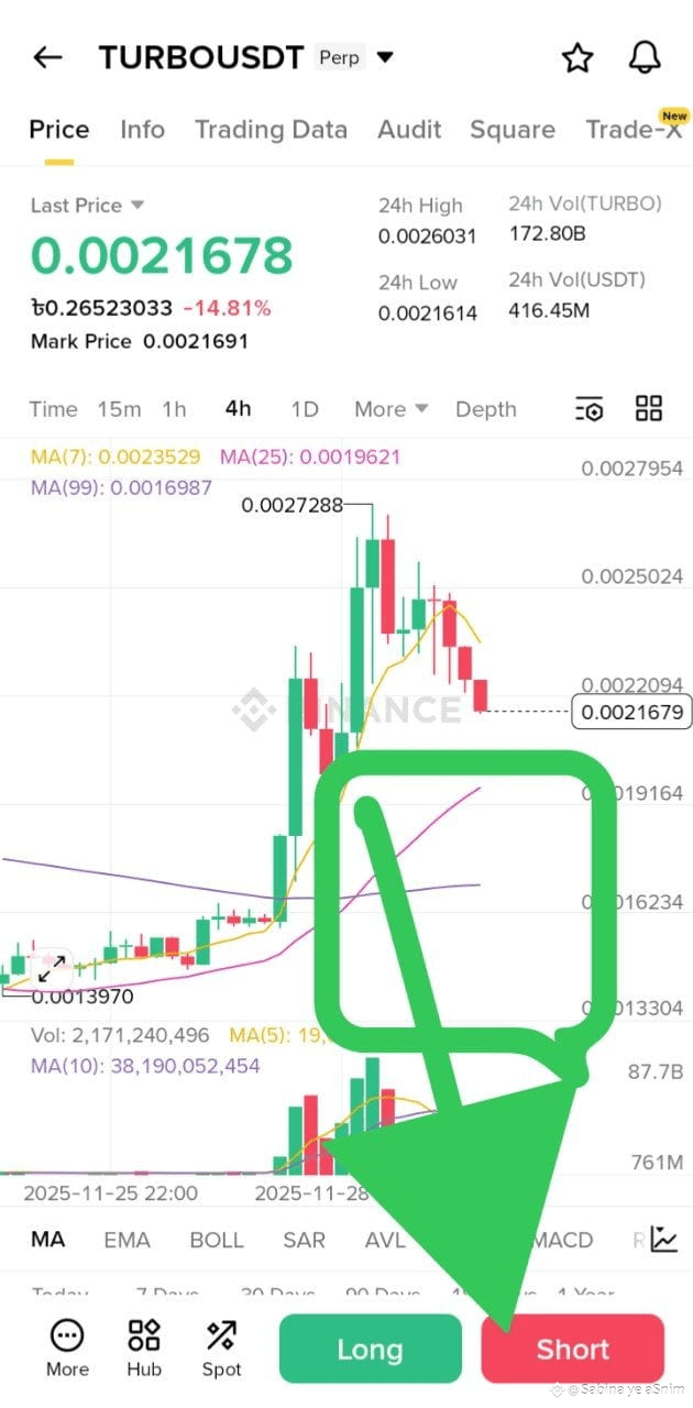 $TURBO puedes confundirte tan pronto como llegues aquí ti | Sabina ye ...