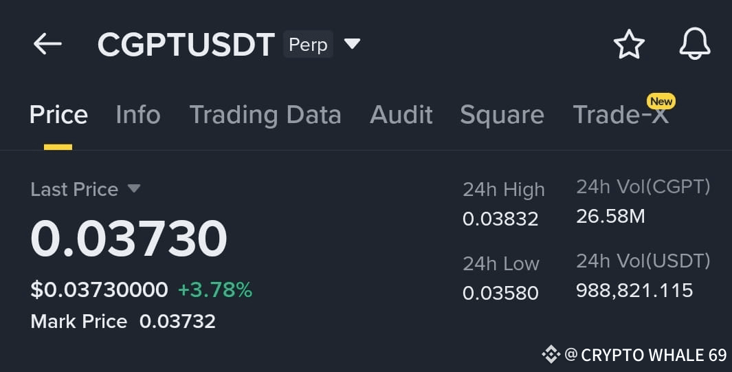 $CGPT Short📉 • Entry : 0.0377 – 0.0382 • Lev 35x • TPs: | CRYPTO WHALE ...