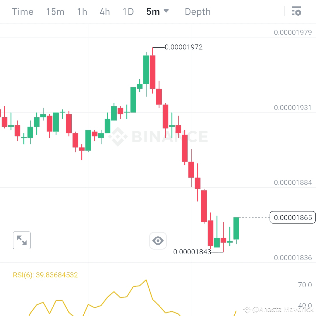 $PEPE /USDT Approaches Recovery Zone – Is a Reversal on the | Anasta Maverick on Binance Square