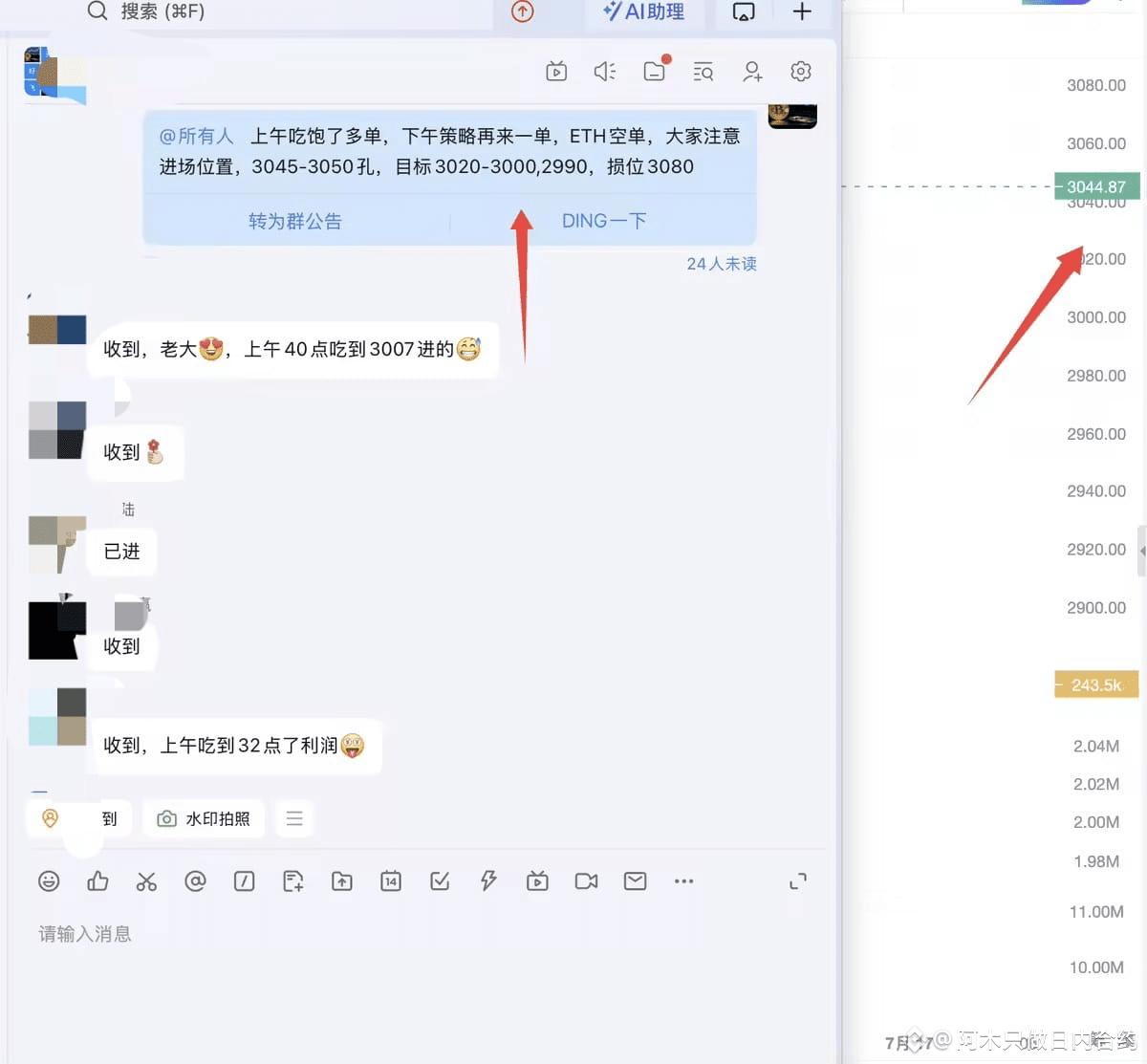 Today, Amu's strategy focuses on eating meat, let's eat meat | 合约波段熊猫社区 ...