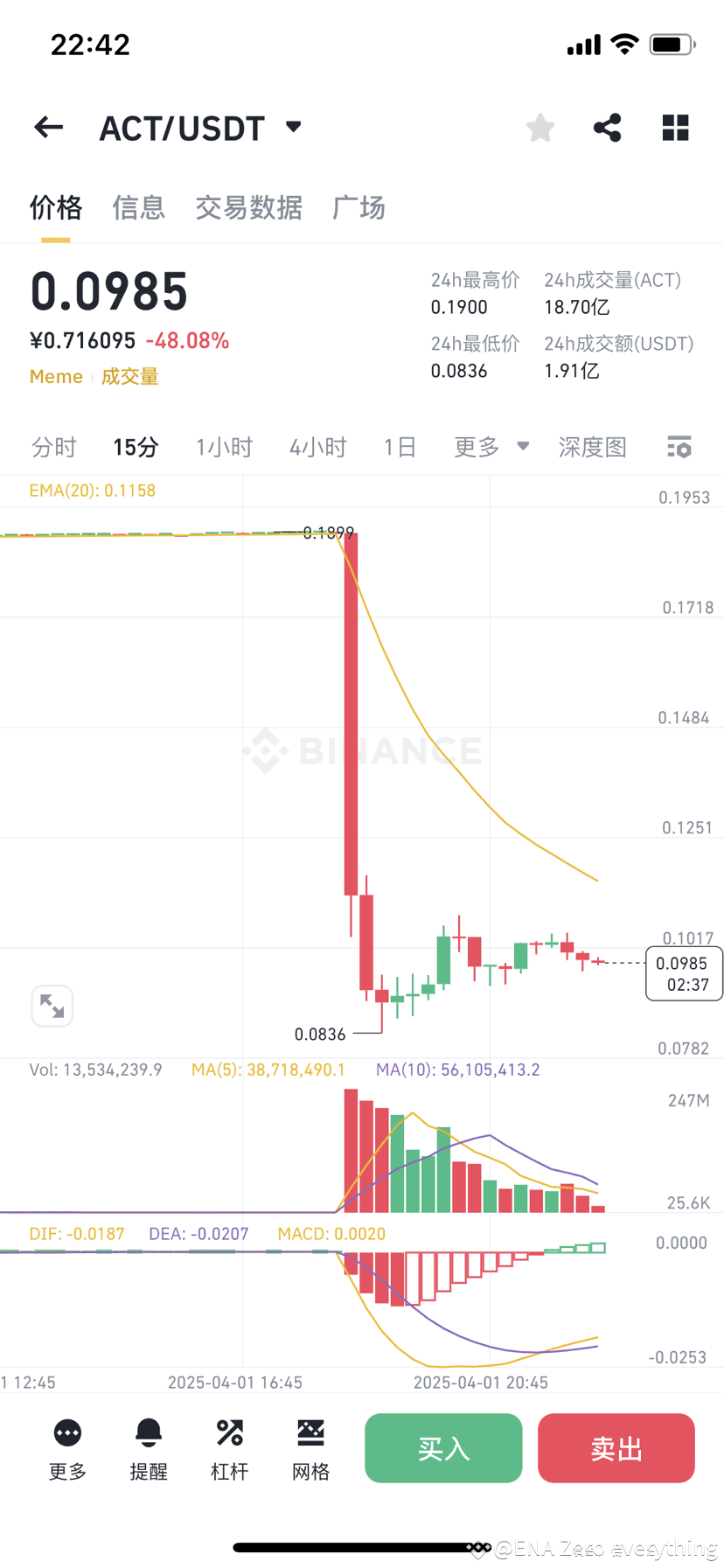 $ZEN When did the Greyhound retreat and become like this? | ENA Zero ...