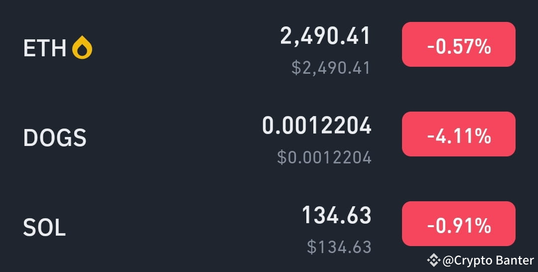 The current market trends for $ETH , $DOGS , and $SOL show | Crypto Banter on Binance Square