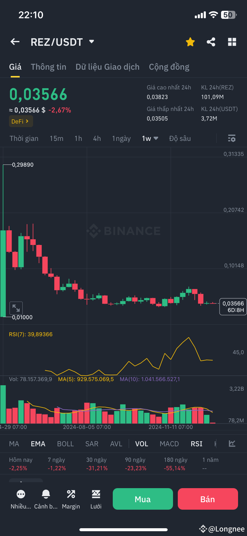 $REZ Fire tests gold, difficulties test strength. To achiev | Longnee ...