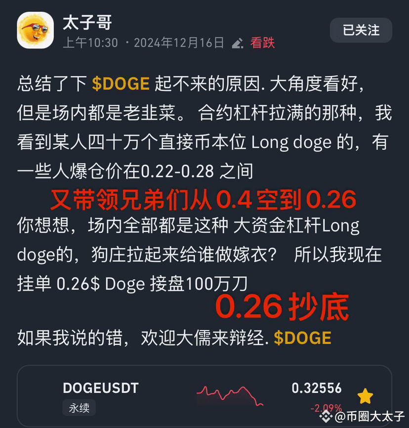 Doge is about to reach new highs! That doge head that once m | 币圈大太子 on ...
