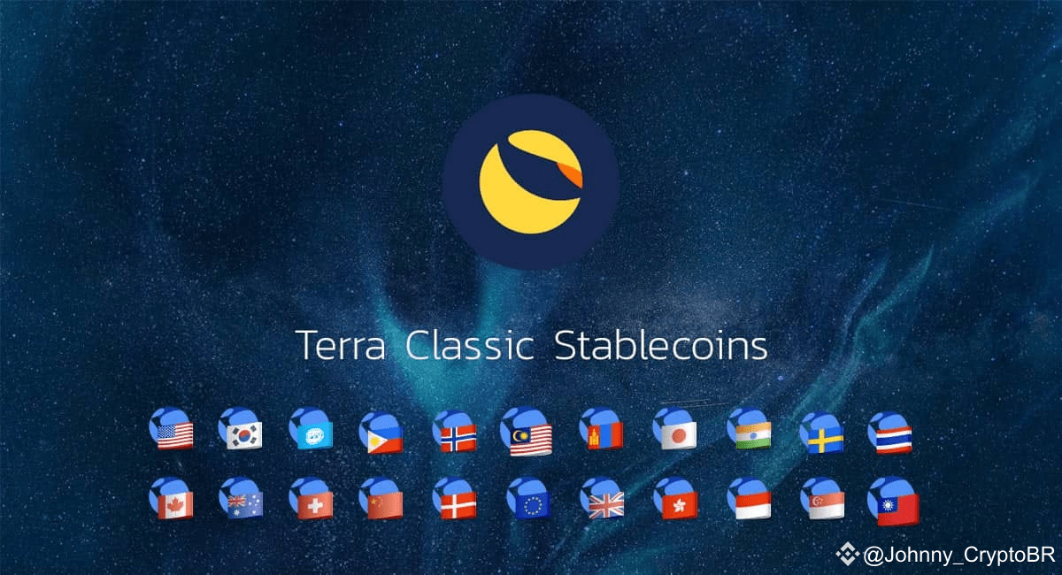 🧵 Introducing Terra Classic Stablecoins The #TerraClassic | Johnny_CryptoBR on Binance Square