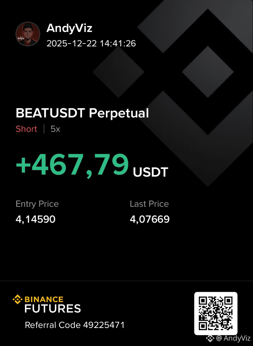 That's a crazy trading plan short $BEAT . Hopefully it will | AndyViz ...