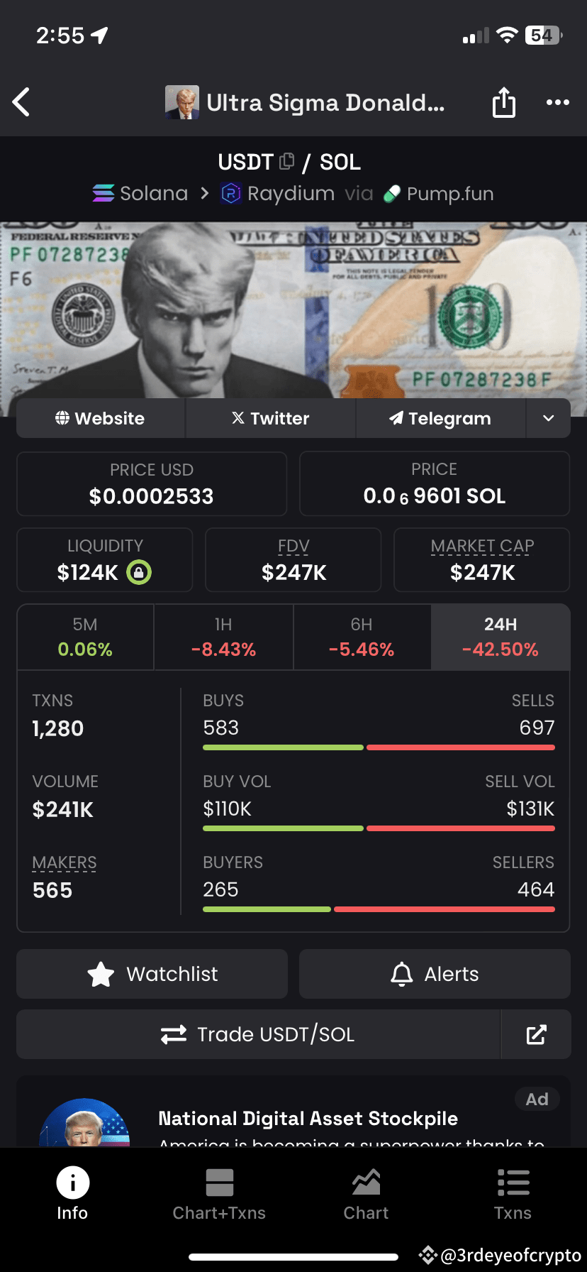 What happened to #usdt ultra sigma donald trump | 3rdeyeofcrypto on ...