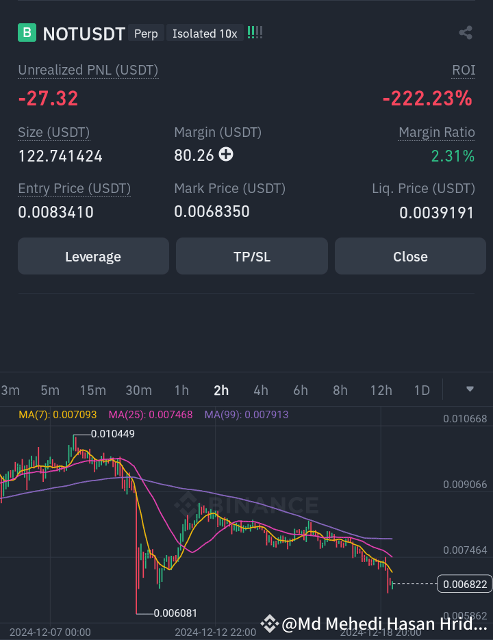 Hello Experts... Plz suggest me this trade Hold or Close? | Md Mehedi ...