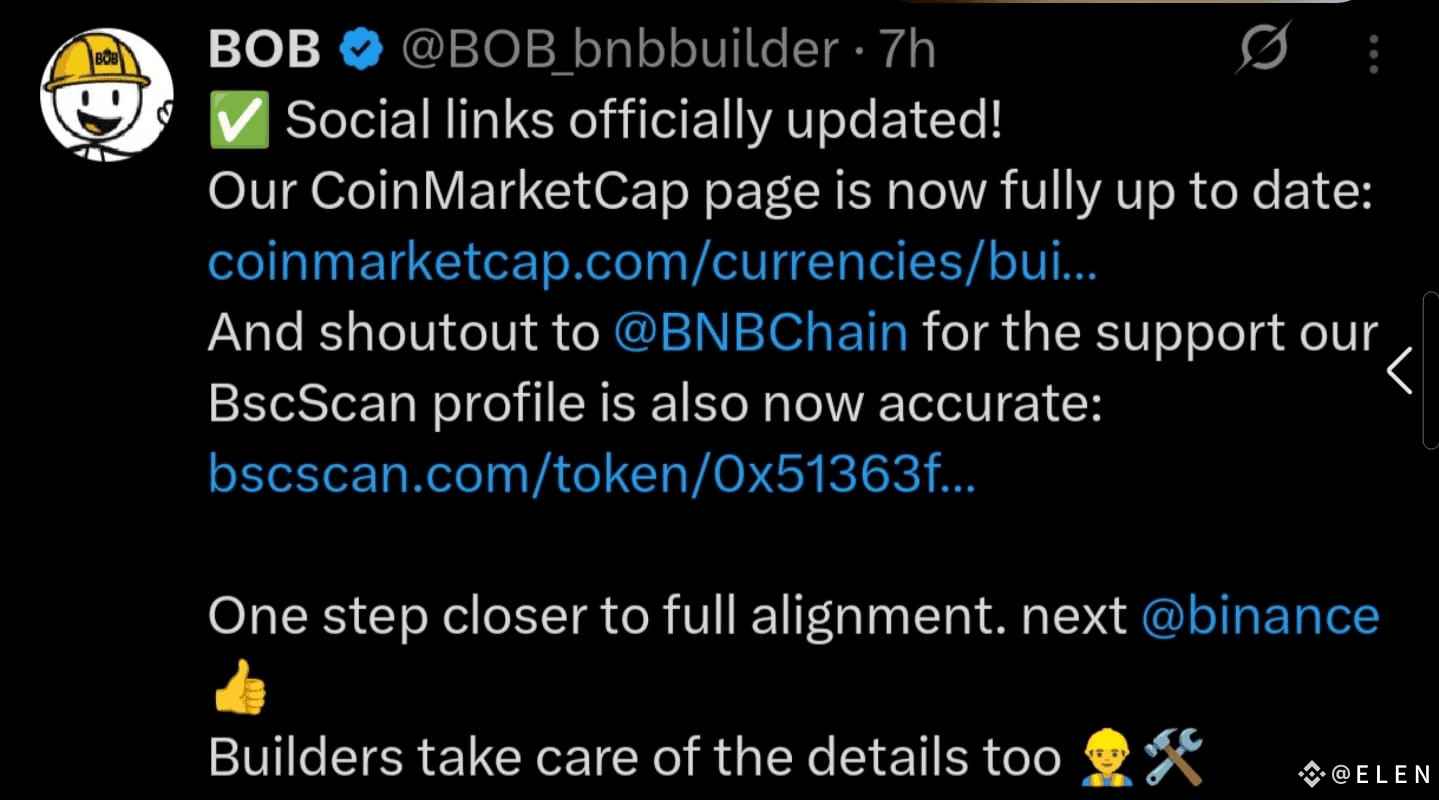 The Build On BNB (BOB) token has been generating significant | E L E N ...