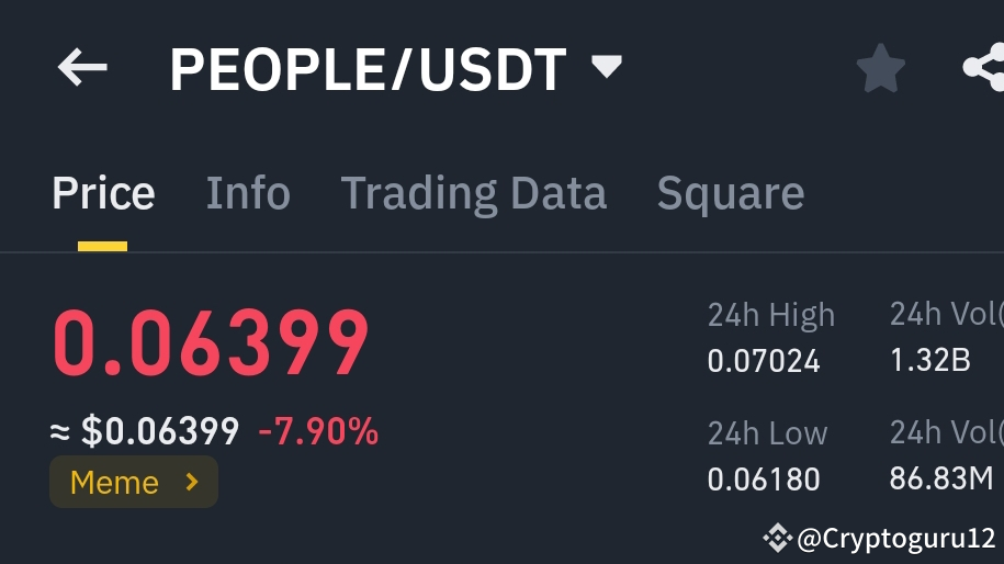 $People Coin Path to a Potential Surge Toward $1? Road to $1 – Dream or ...