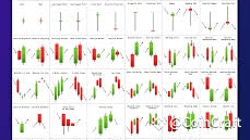 Mastering 5-Minute Candlesticks: A Quick-Start Guide to Profitable Trading Patterns🤯💥📈 ...
