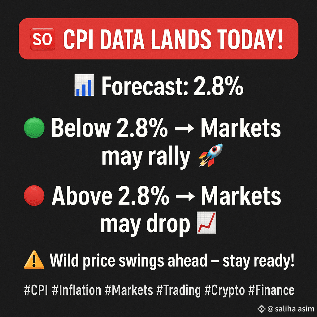 🆘 CPI Data Lands Today! 🚨 📊 Forecast: 2.8% 🟢 Below 2.8% | saliha asim ...