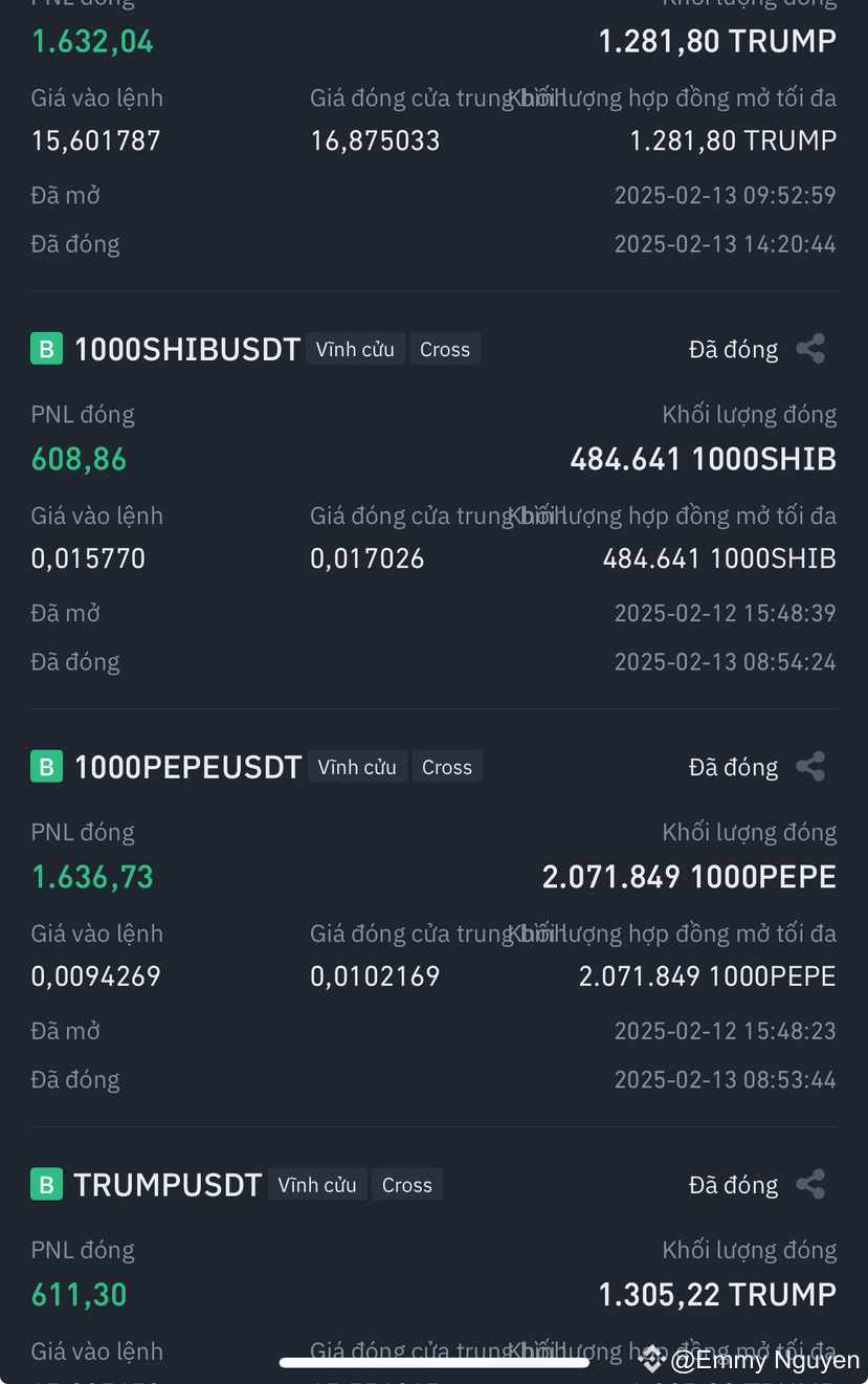 This morning I ate nearly 6 thousand dollars. Now I've just | Emmy ...