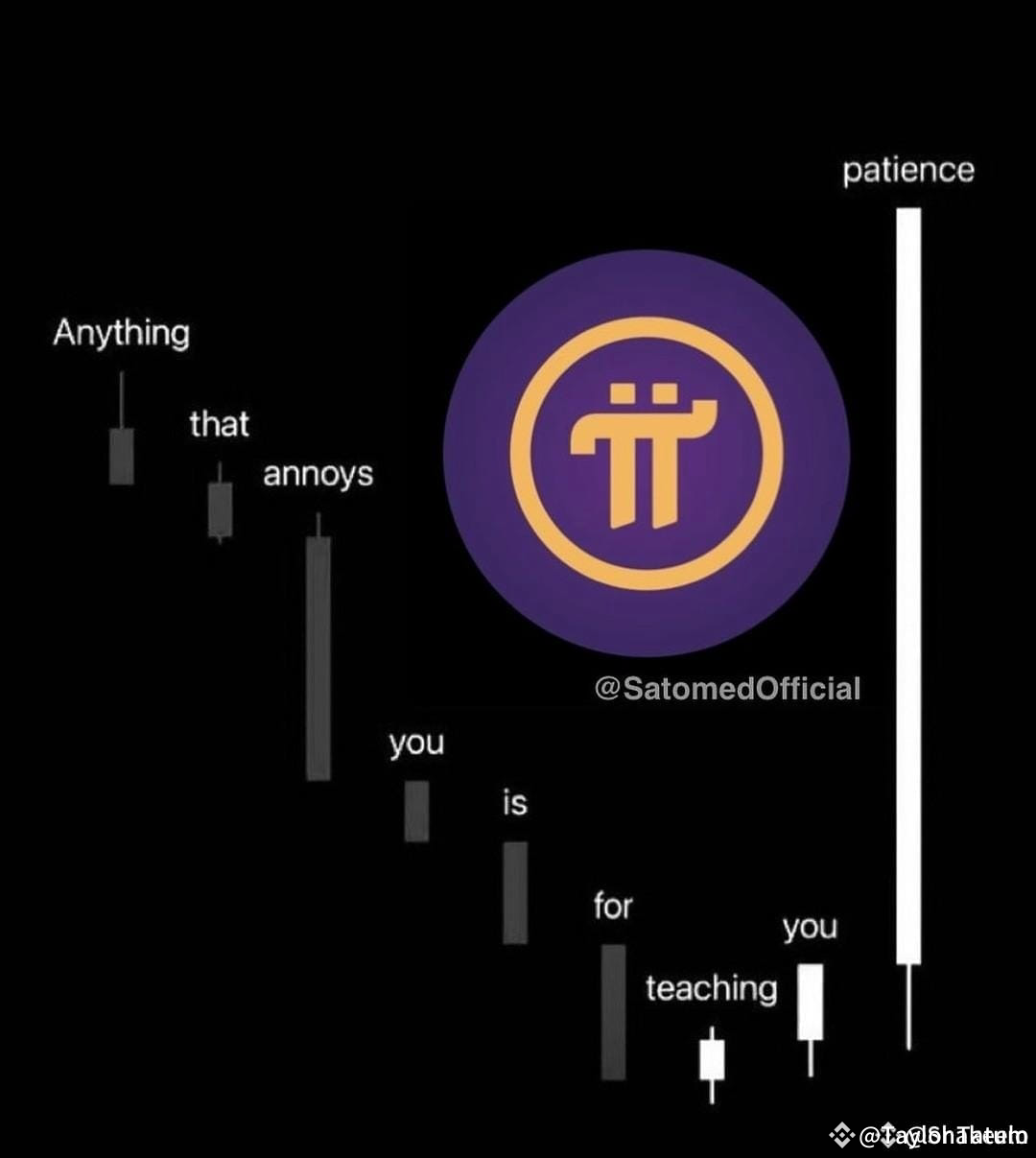#pi Confirmation: The information is true, related to #PI | Taylor ...