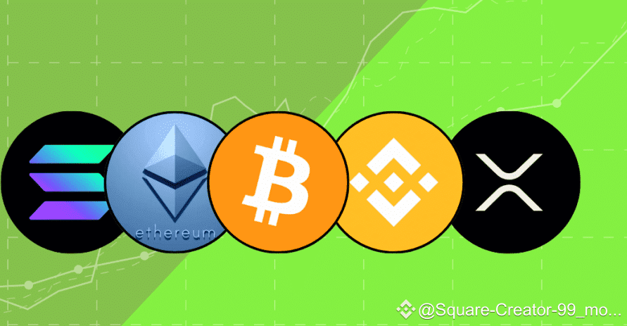 What are Blue Chip tokens in cryptocurrencies? 👌💪#BinanceL | Crypto ...