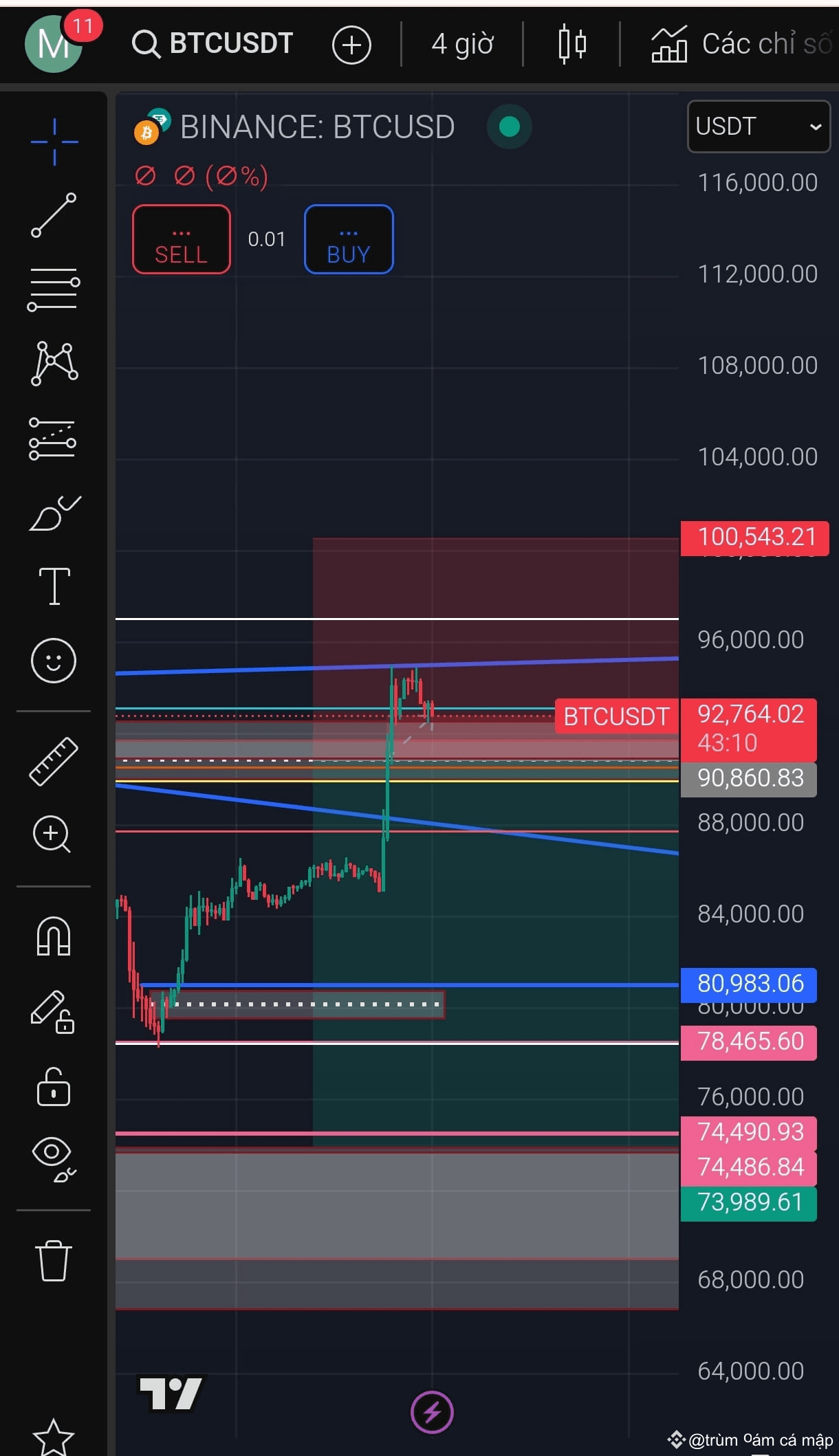 $BTC Looking at this chart, I don't even know what to say a | trùm bám ...