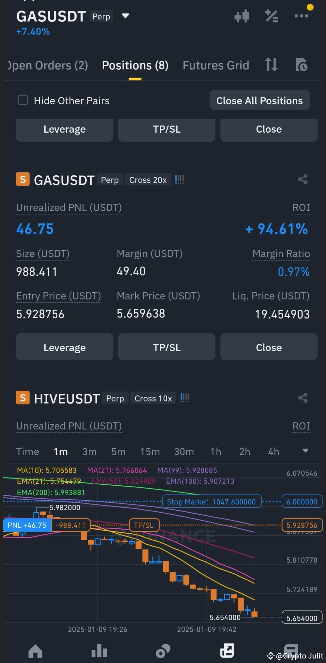 🚨 The Power of Stop-Loss: Protect Your Portfolio and Yourse | Crypto ...