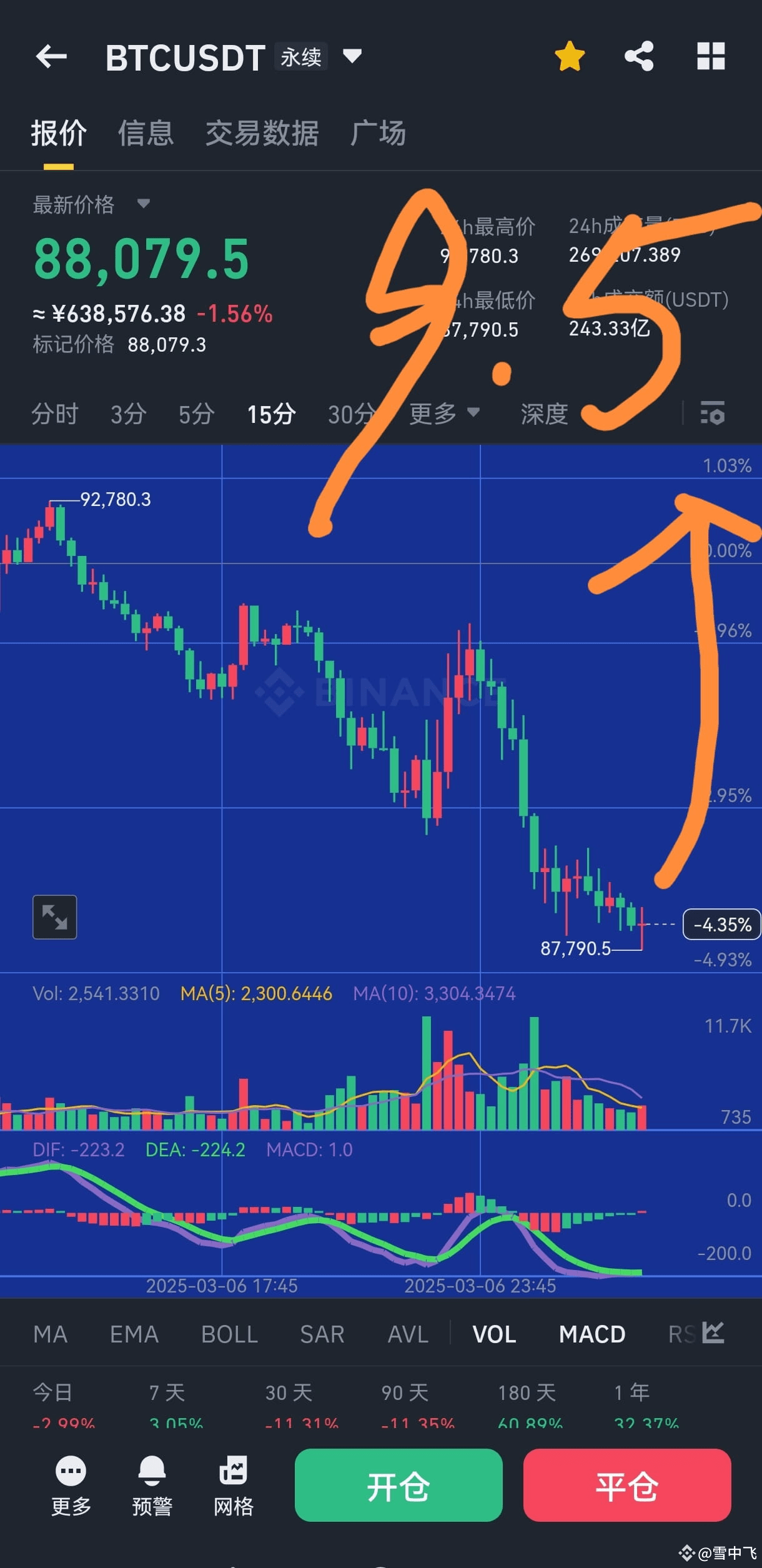 Last night, Europe backstabbed the American currency system | 雪中飞 on ...