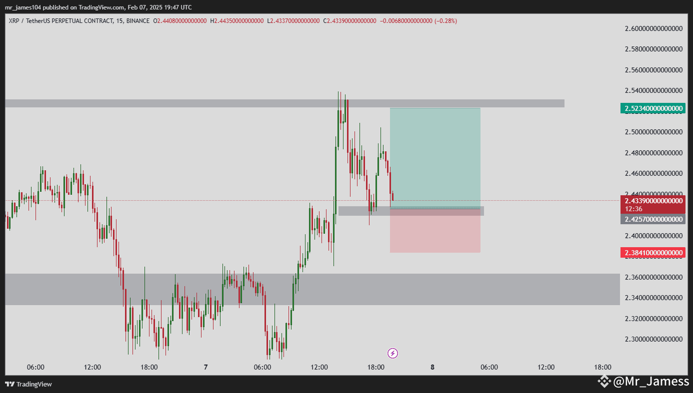 🚀 $XRP /USDT – High Probability Long Setup! 📈 🔹 Entry | Blockchain Rex on Binance Square