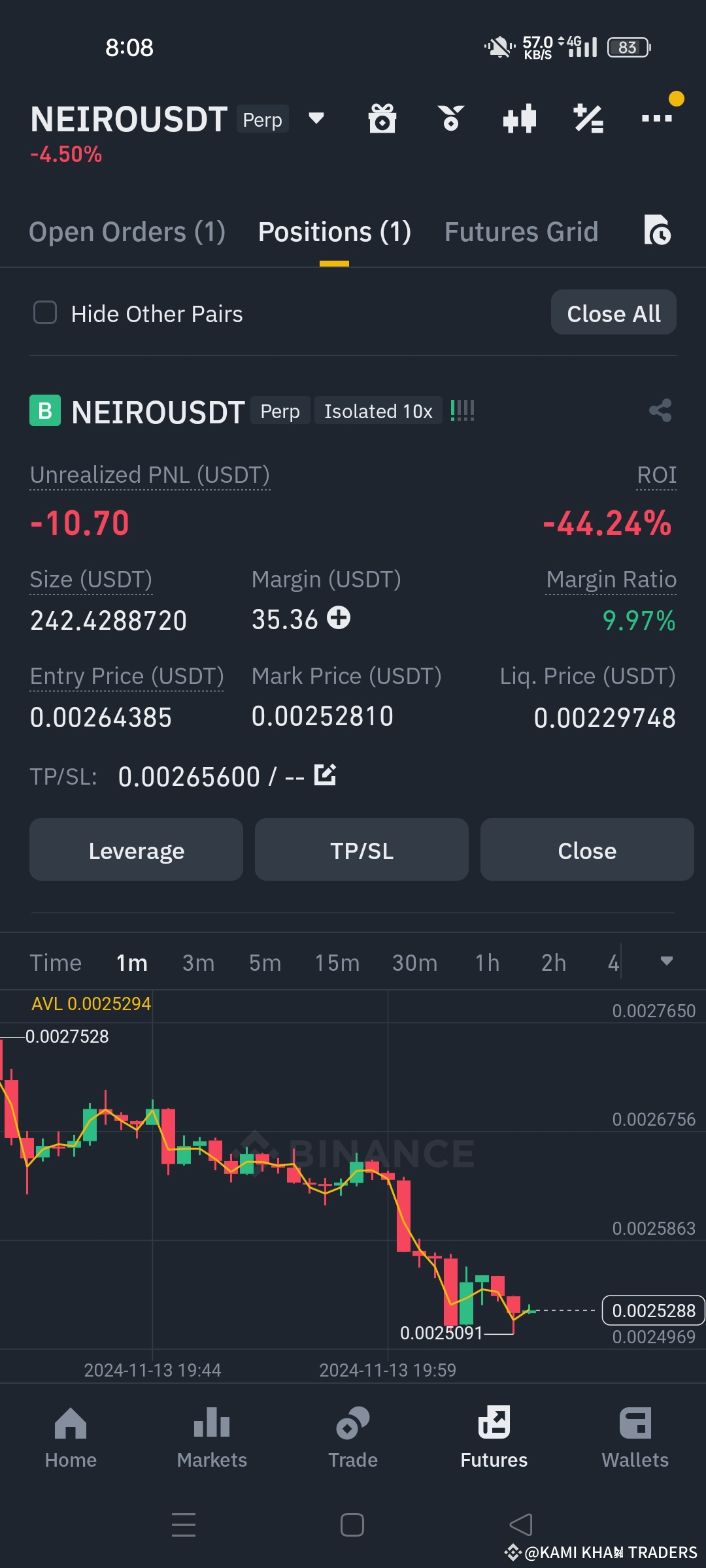 $NEIRO Hold or close friends please help ️ | KAMI KHAN TRADERS on ...