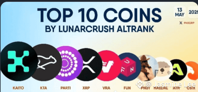 Top 10 Altcoins Under $1 That Could 100x in 2025 Looking to | Jasmine Lee on Binance Square