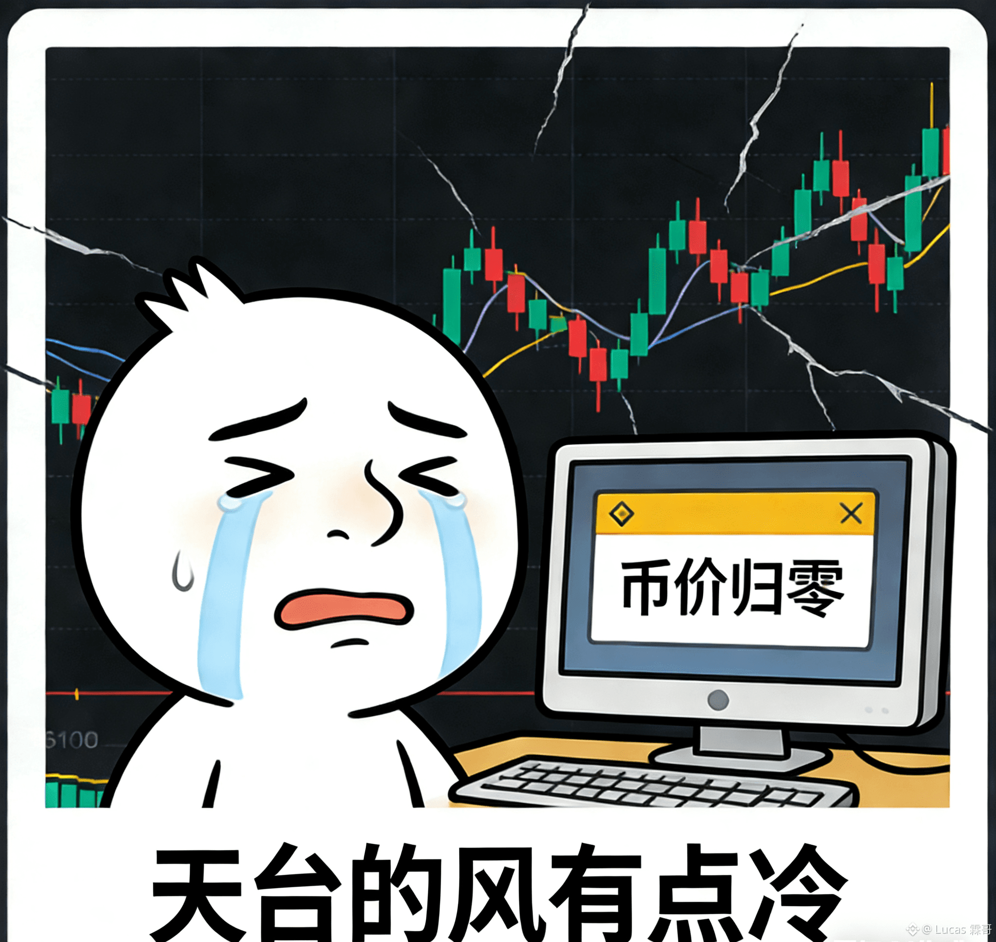 #中文meme Everyone is疯狂ly into Chinese meme coins lately, | Lucas 霖哥 on ...