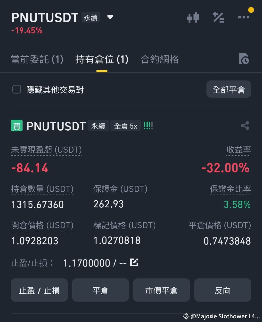 $PNUT Dear friends, I'm taking on orders again. This time, | Majorie ...