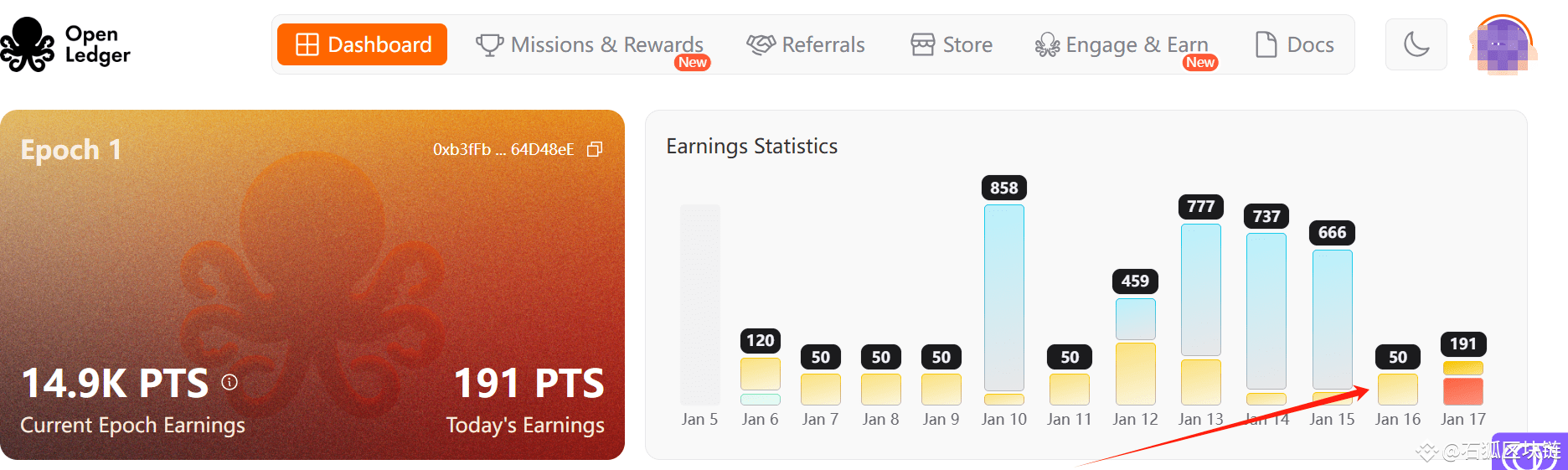 The octopus swallows points every day Speechless Every day i | 石狐区块链 on ...