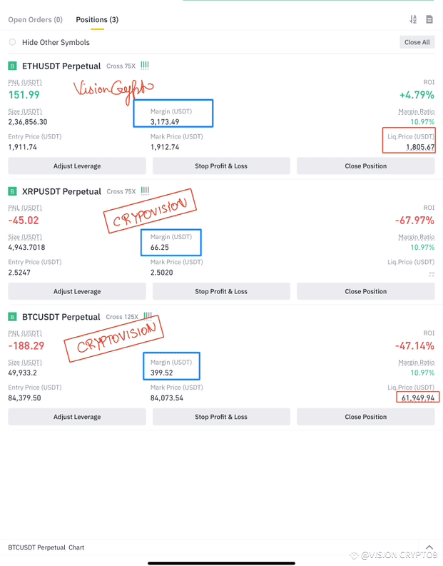 🚨 Lost 50,000 USDT… Now What? 😔💸 I was so frustrated aft | VISION ...
