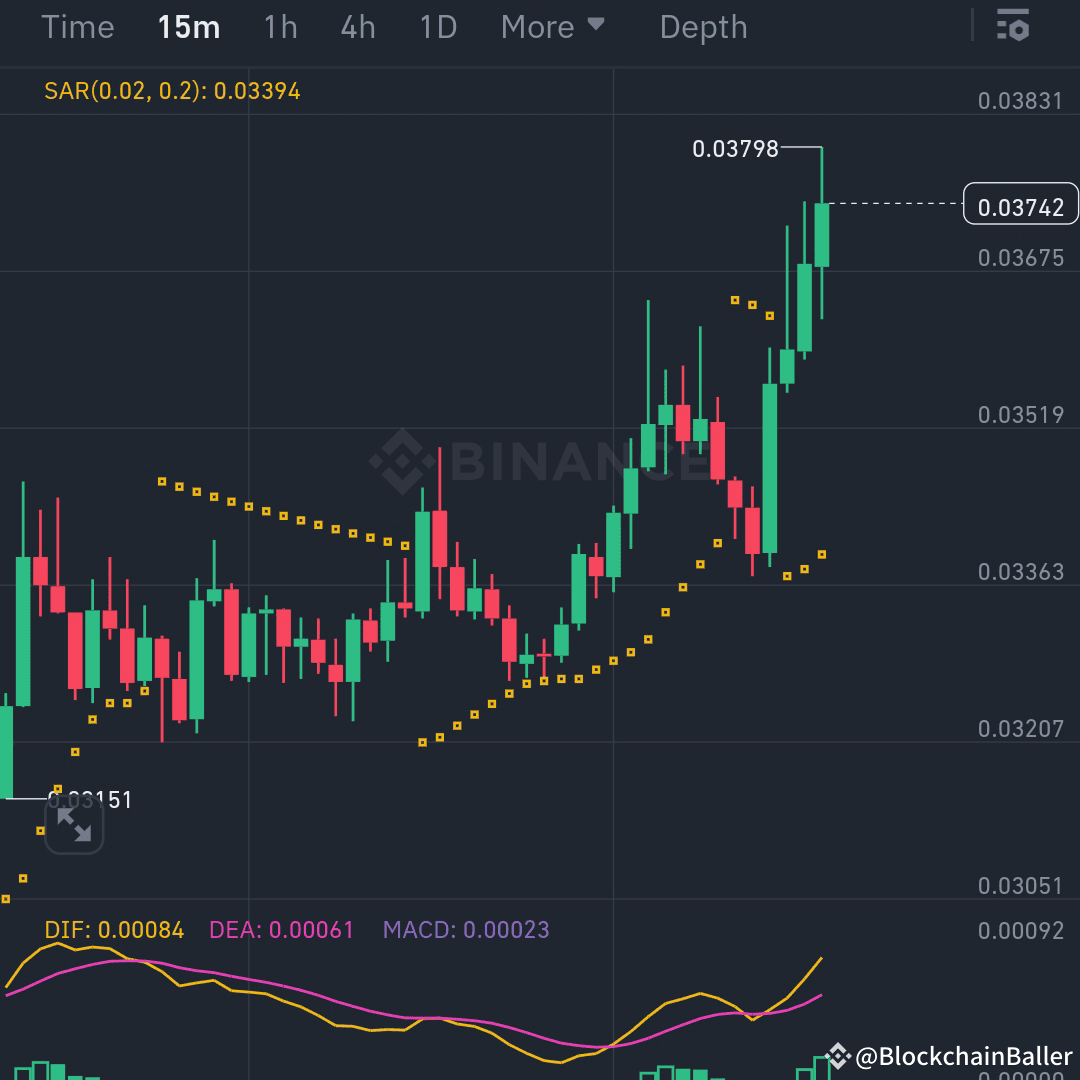 Another Target Achieved #ACH is on fire 💥 BOOOOOOOOOOOOOOOO | BlockchainBaller on Binance Square