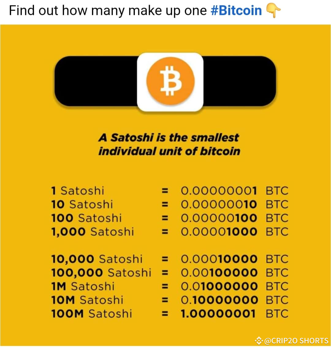 #SatoshiTinyBitcoin The tiniest unit in Bitcoin? Satoshi, na | OG ...