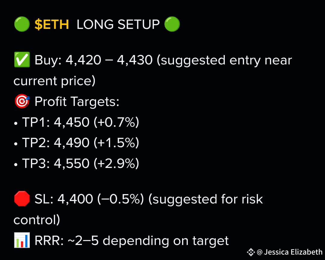 BILLIONAIRE Let's TRADE HERE $ETH CONFIRMED PROFITABLE SIGNA | Jessica ...