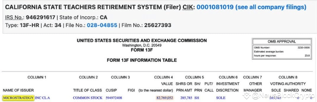 🟠 California State Teachers Retirement System Nearly | NewsBlockCrypto ...