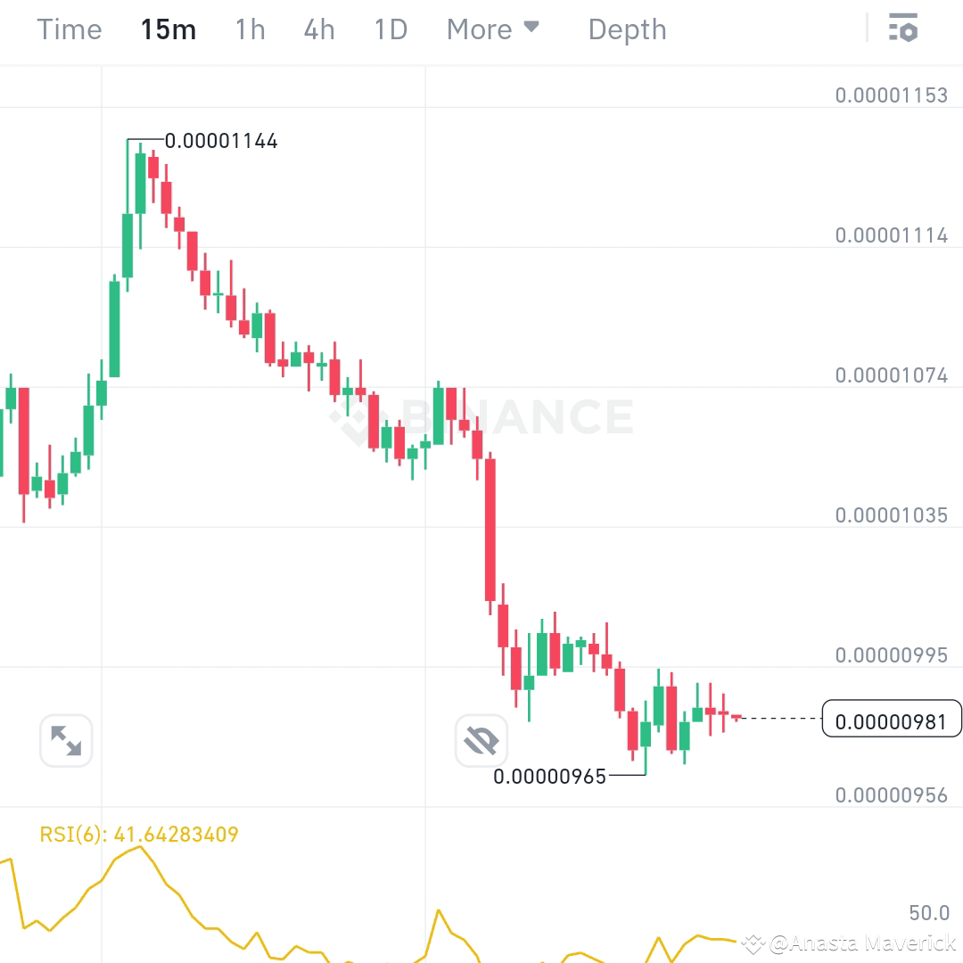 $PEPE /USDT Analysis: Consolidation Phase with Breakout Pote | Anasta Maverick on Binance Square