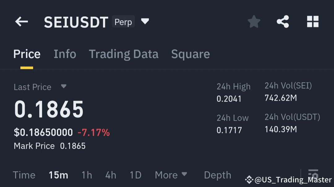 SEI/USDT Spot Trade Signal – Get Ready for a BIG Move! | US_Trading_Master on Binance Square