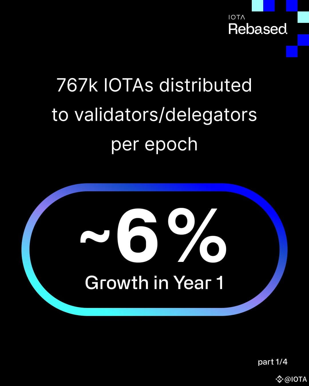 IOTA Rebased would introduce sustainable #tokenomics model ♻ | IOTA on ...