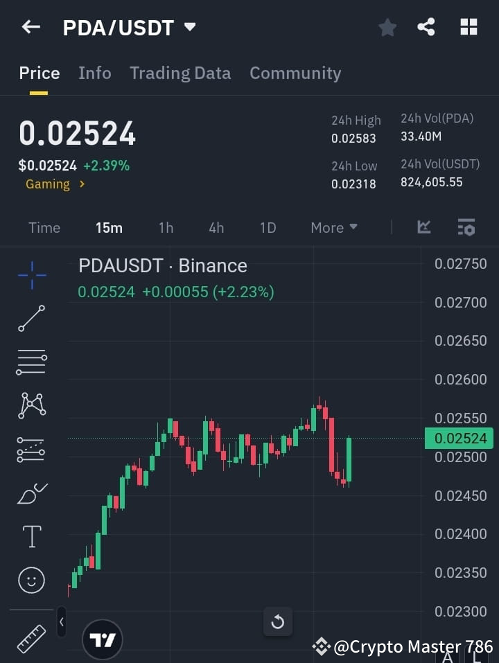 $PDA /USDT Bull Run Momentum!🔥💯 📌 Current Price: $0.0252 | Crypto Master 786 on Binance Square