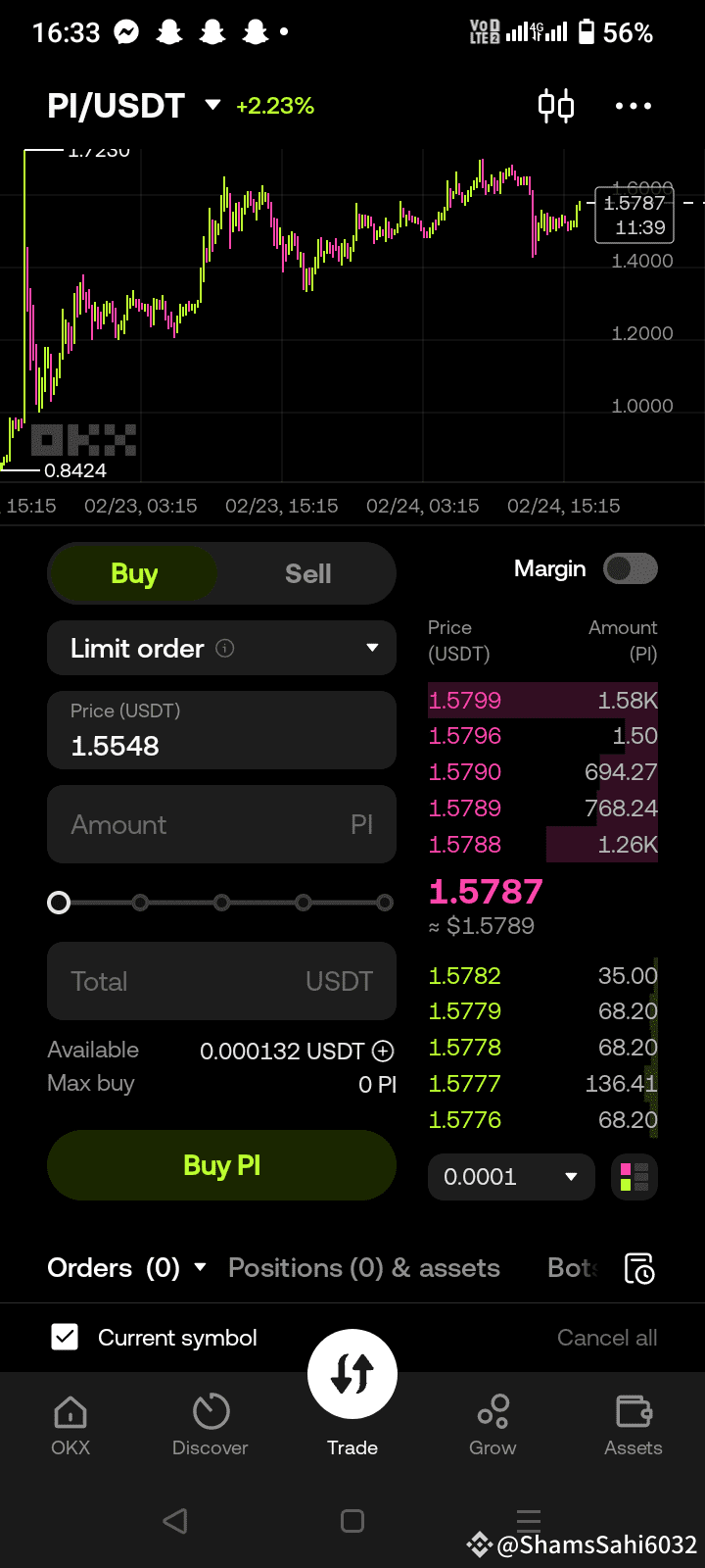 pi again pump pi run bull | ShamsSahi6032 on Binance Square