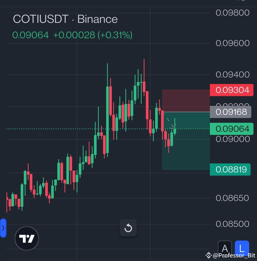 📉 $COTI /USDT Bearish Setup - Binance 📌 Current Price: $0 | Master Trader 786 on Binance Square