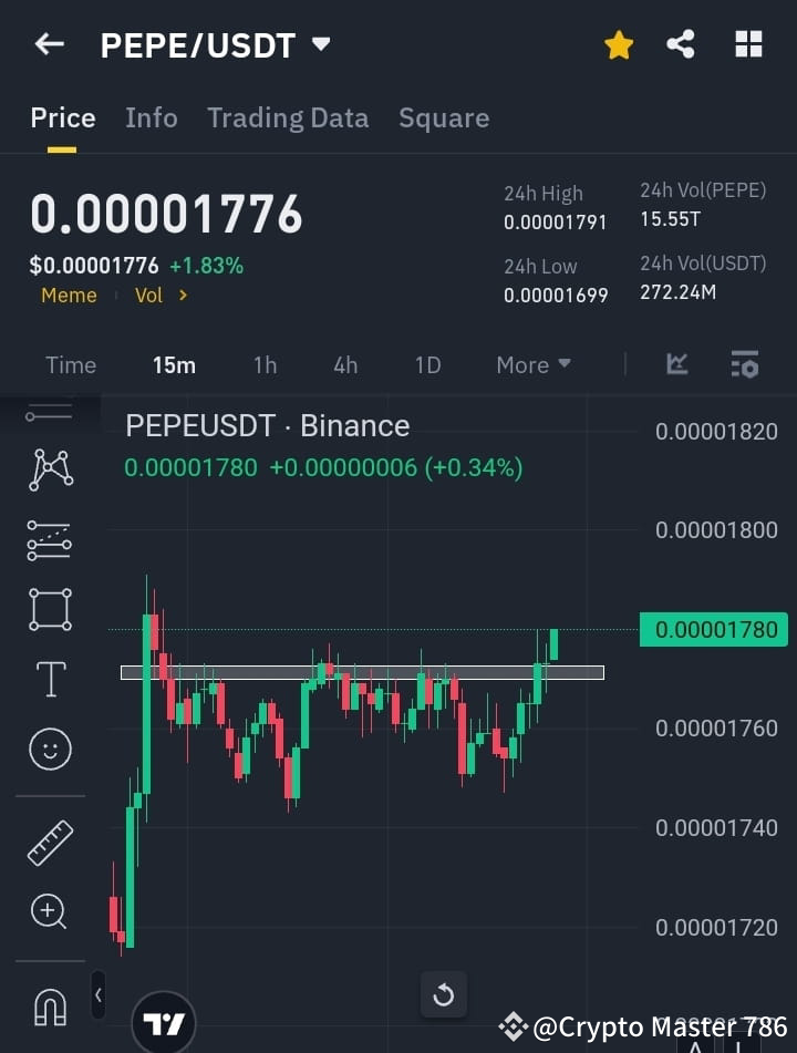 🚀 $PEPE /USDT: BULLISH BREAKOUT IN THE MAKING – WATCH FOR A | Crypto Master 786 on Binance Square