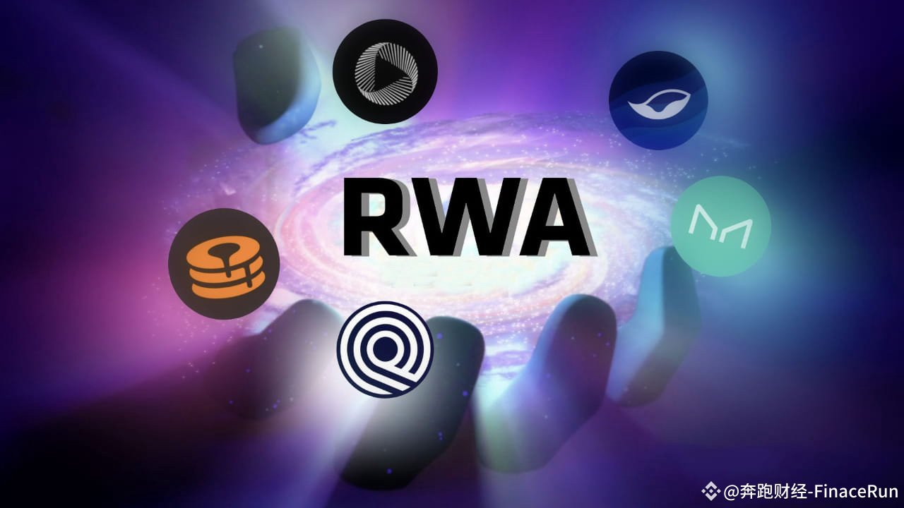 RWA Outlook 2024: Market Dynamics and Future Trend Analysis | 奔跑财经 ...