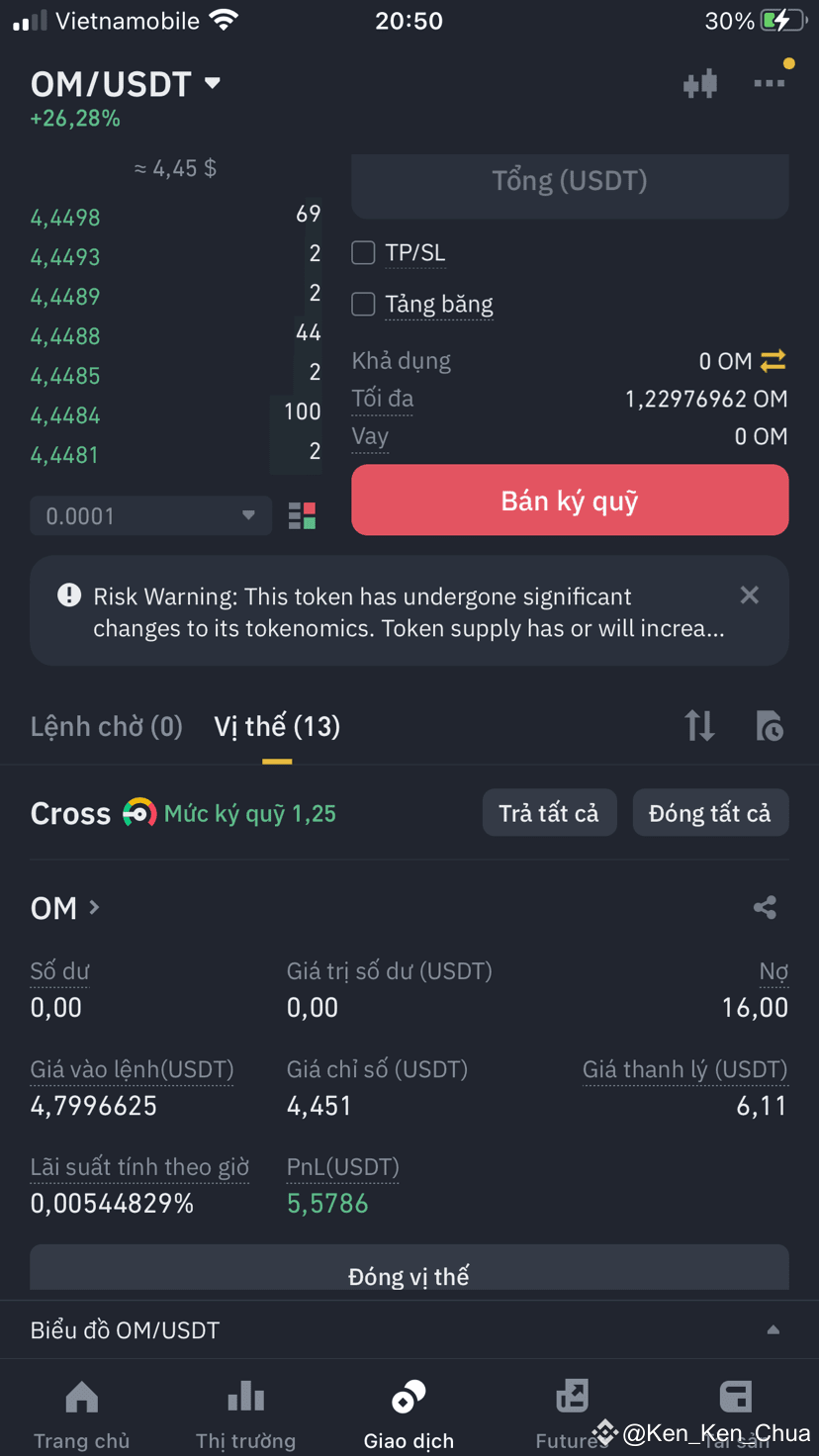 Just dropped a few dozen USD down already, huh? | Ken_Ken_Chua on ...