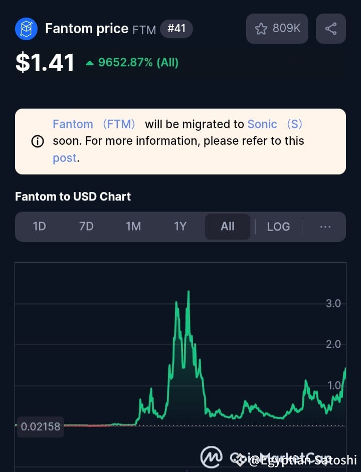 Phantom coin $FTM is one of the most promising alternative | Egyptian ...