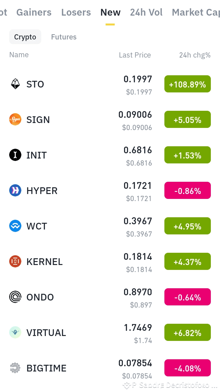 #STO usdt #HYPER USDT #SGN USDT future trading signal 🚦 | Sandra ...