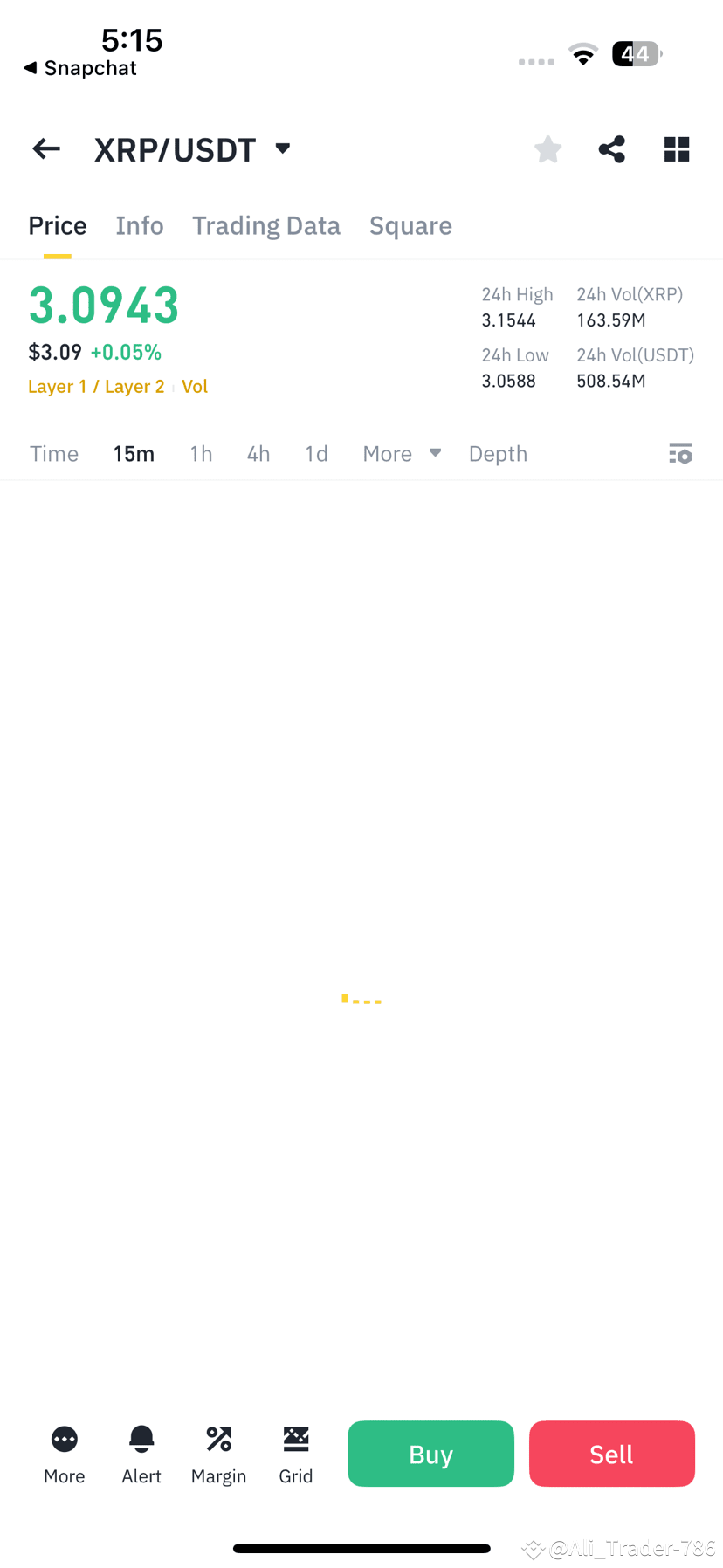 #XRPETFIncoming? Pump To 100$ In July #xrp $XRP | Ali_Trader-786 on Binance Square