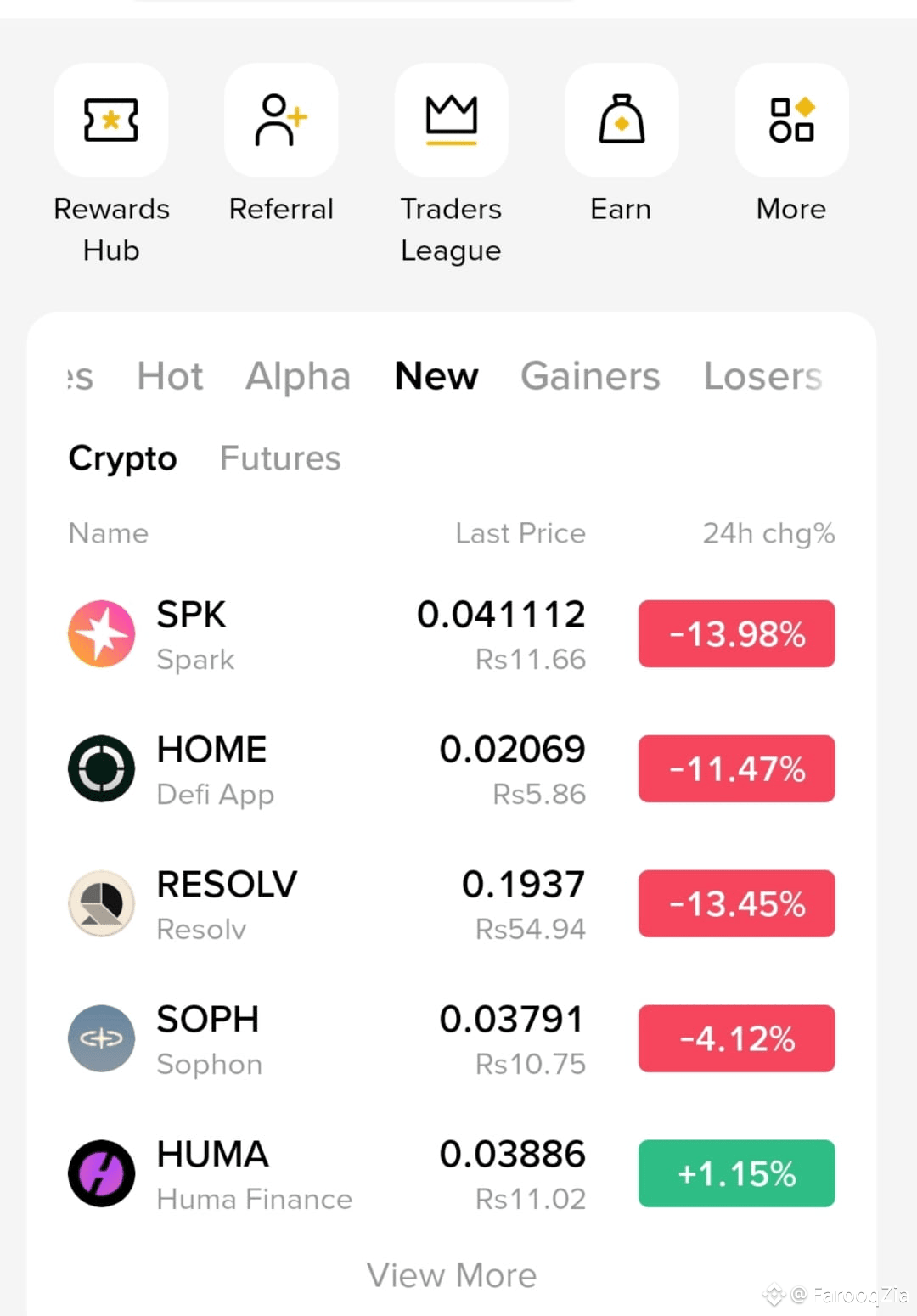 New Crypto Coin FarooqZia On Binance Square