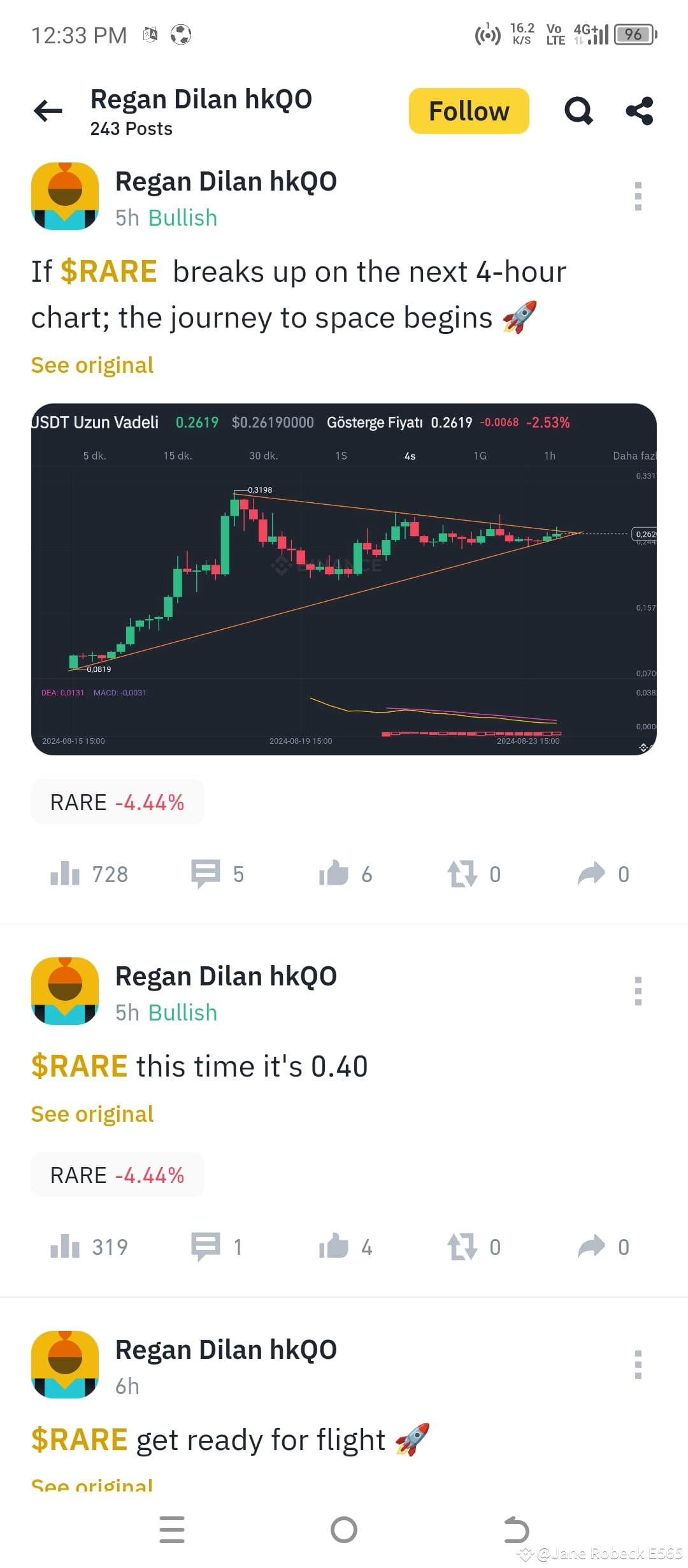 $RARE Too all traders don't listen to stupid bots like him w | Jane ...