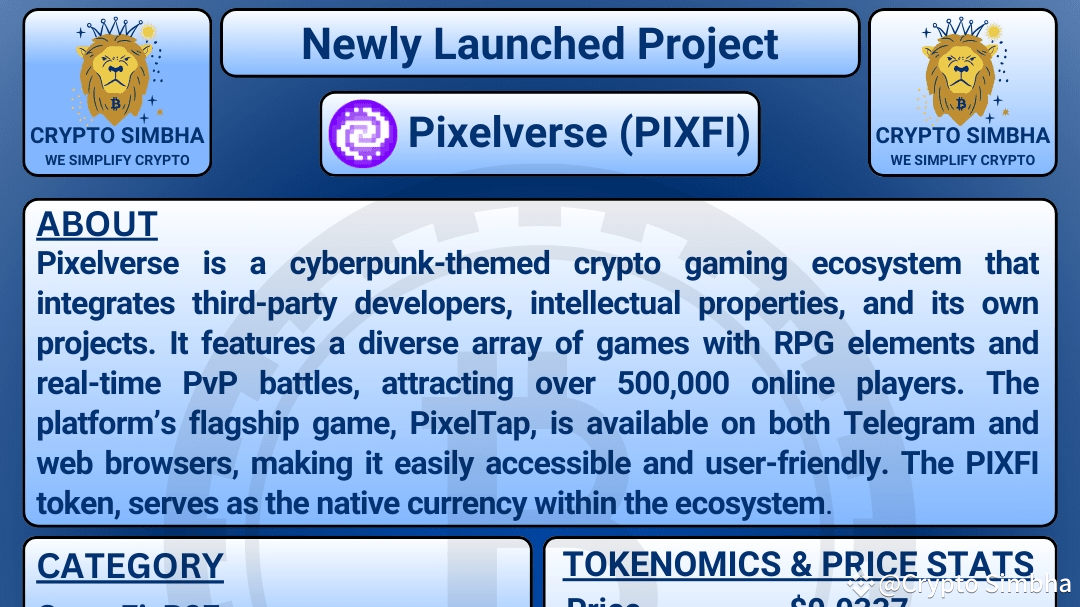🚀 Newly Launched Project Analysis! GameFi x P2E Project Pixelverse ...