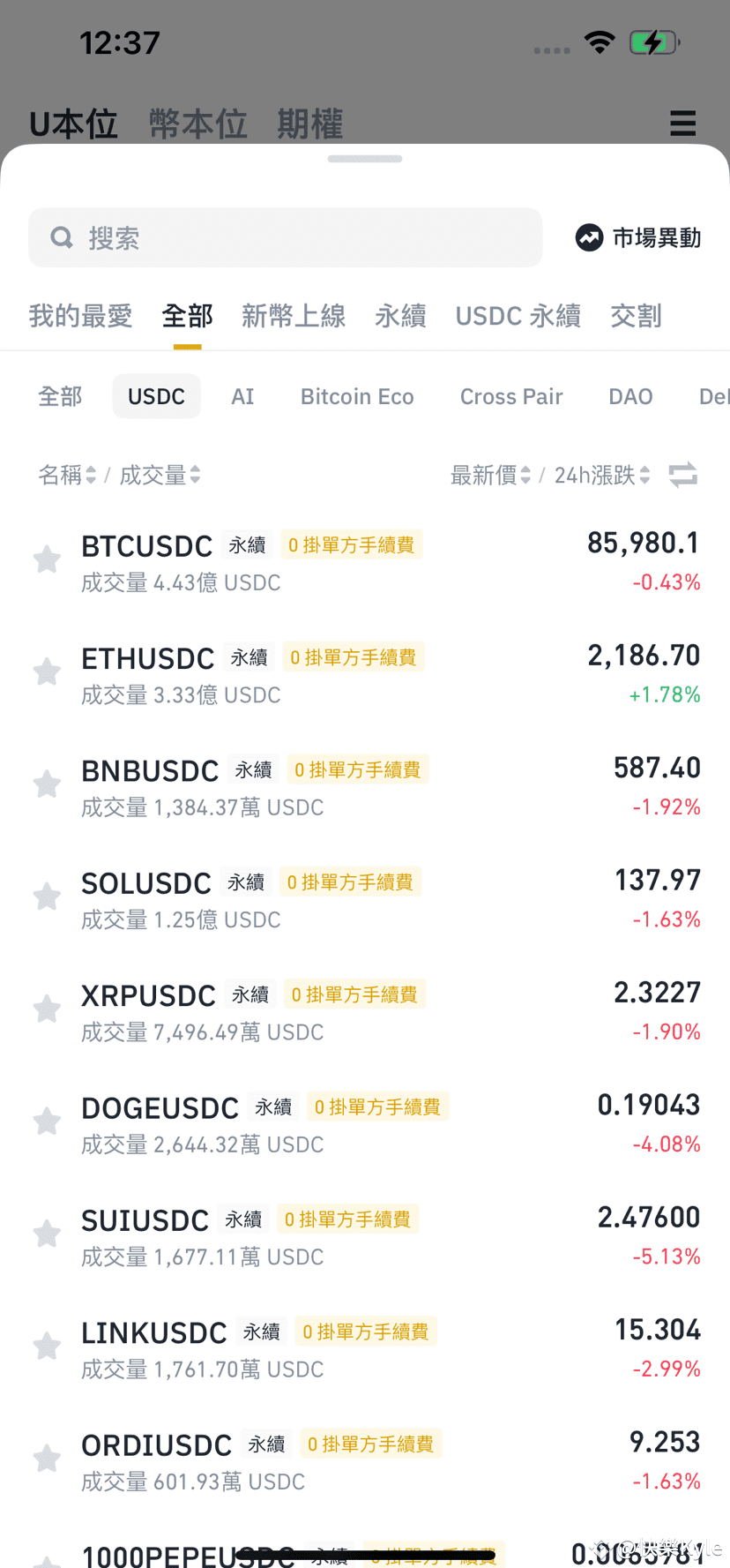 $USDC usdc futures trading 0 transaction fee If you don't g | 快樂Kyle on ...