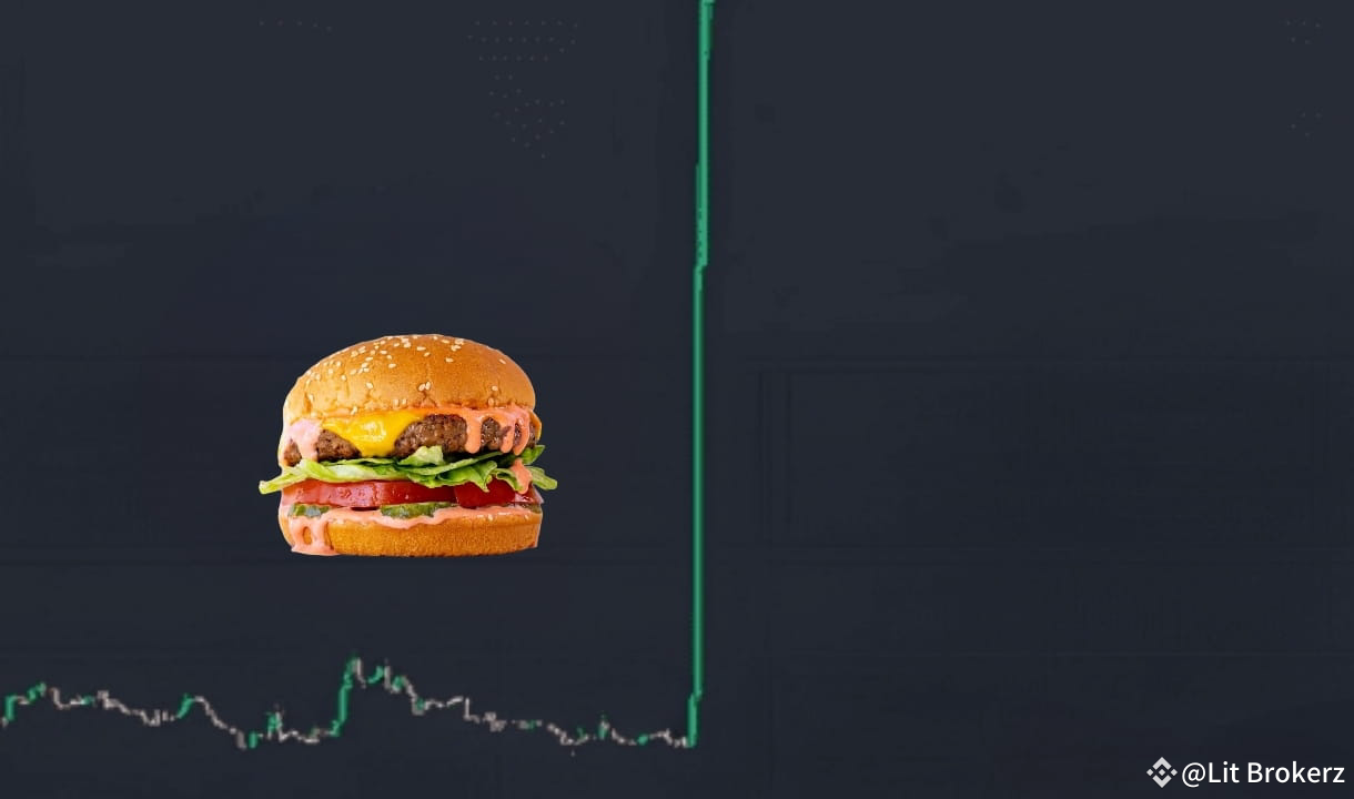 Can a $1,000 Investment in $BURGER Coin Make You a Millionai | Lit ...